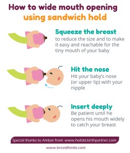 2018 Baby latching tips for breastfeeding – The visual guide from the ...